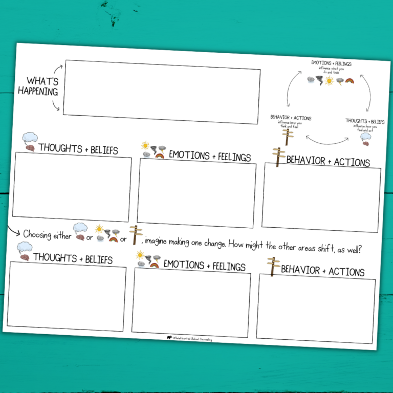 Free CBT Worksheet: Explore Feelings, Thoughts, and Actions ...