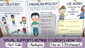 Restorative Practices in Elementary Classrooms: Using Tools Like Think Sheets - WholeHearted ...