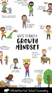 20 Easy Ways to Integrate Social Emotional Learning In Your Classroom ...