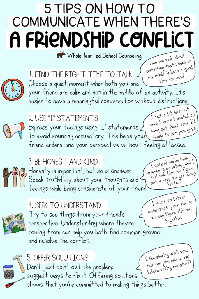 Resolving Conflict: How to Handle Friendship Drama - WholeHearted ...