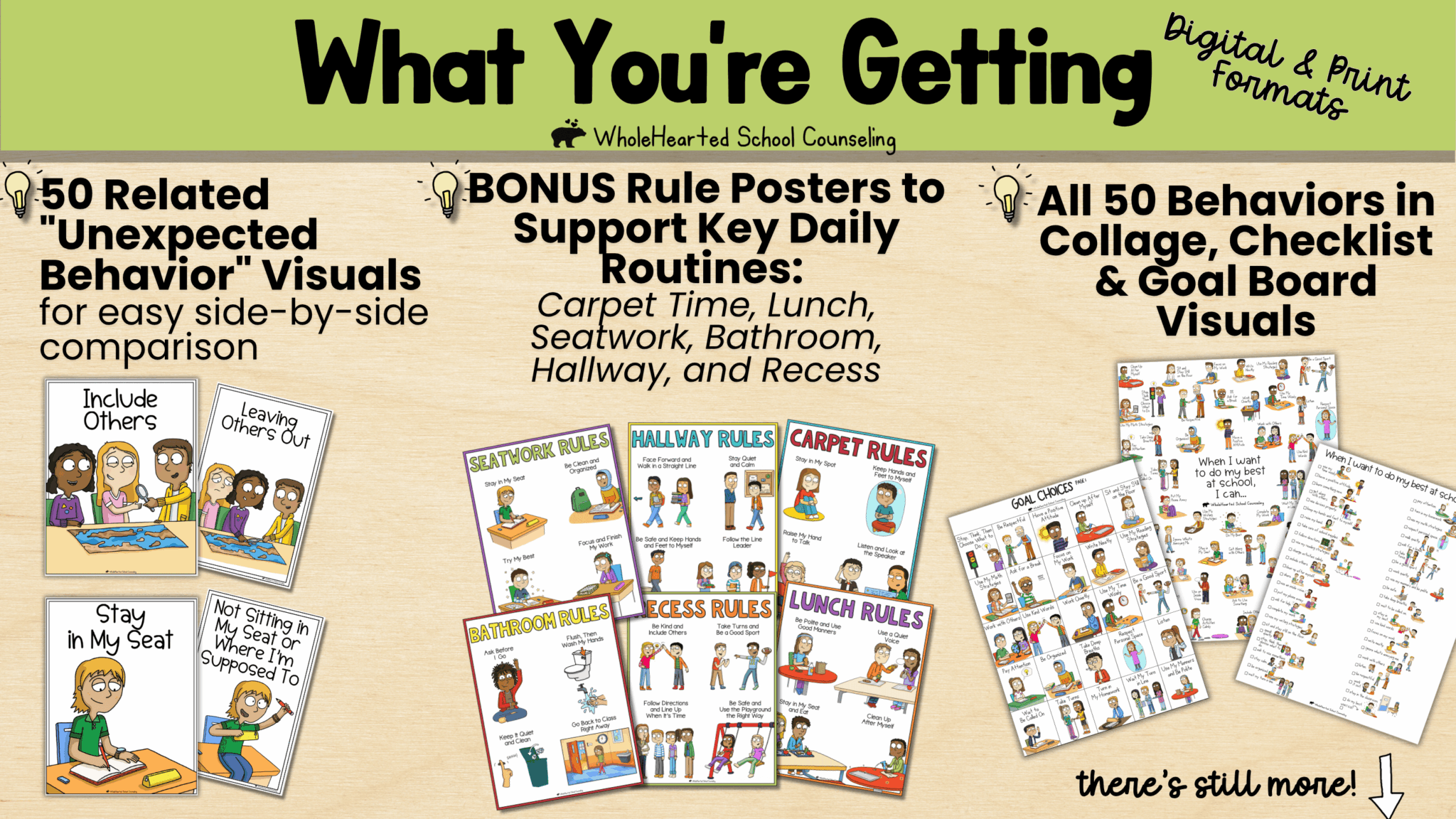 Expected Behavior Posters Visual Support Kit - WholeHearted School ...