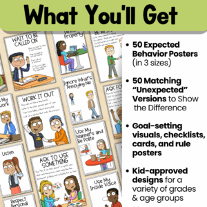 Expected Behavior Posters Visual Support Kit - WholeHearted School ...