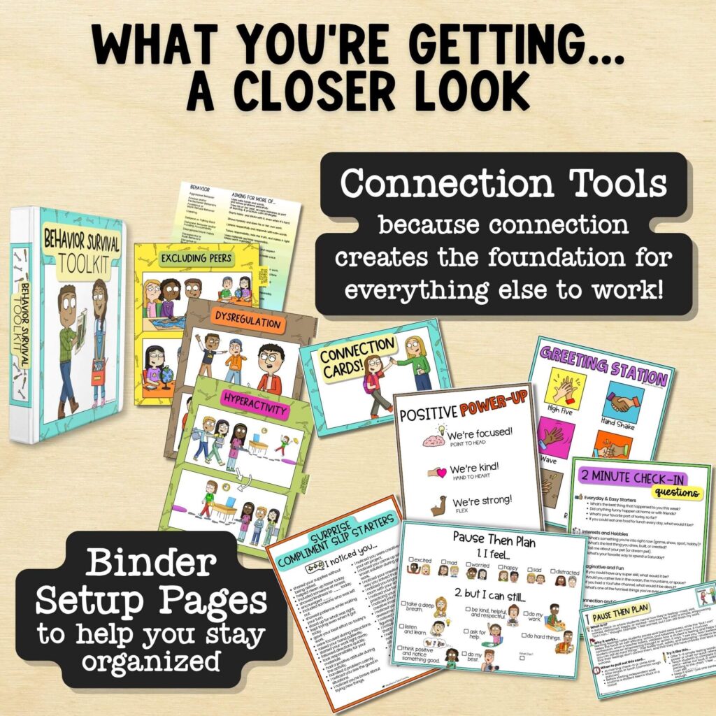 Behavior Intervention Survival Toolkit - WholeHearted School Counseling